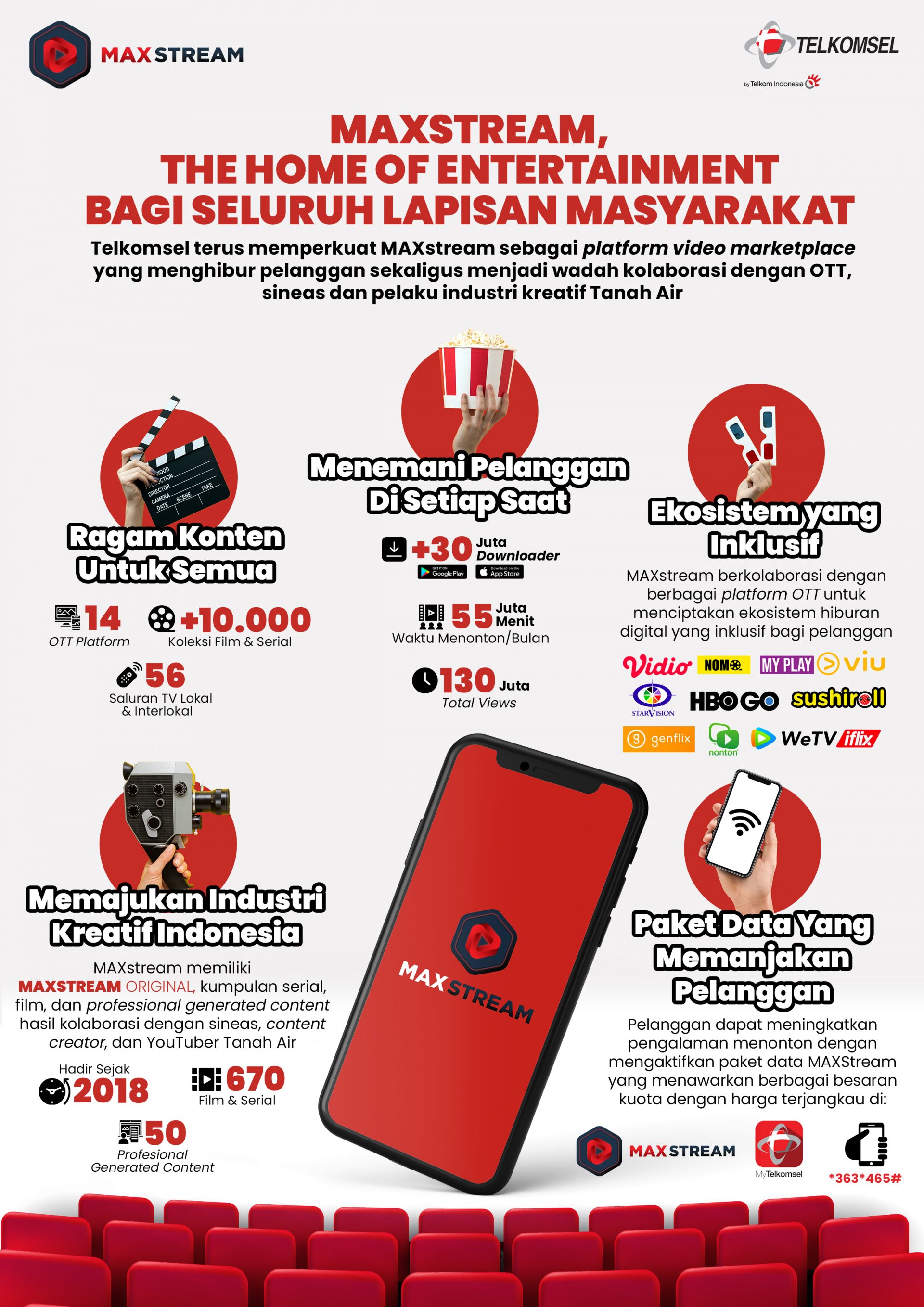 MAXstream Rilis 20:21, Serial Orisinal Unik dengan Plot Time Loop yang ...